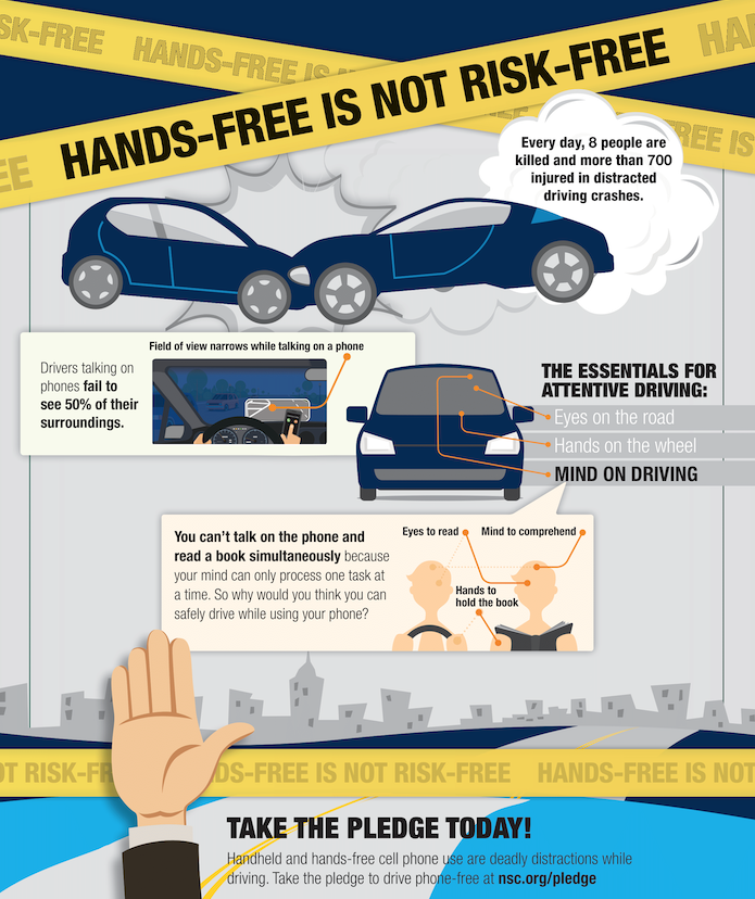Distracted Driving Awareness Month Facts & Tips